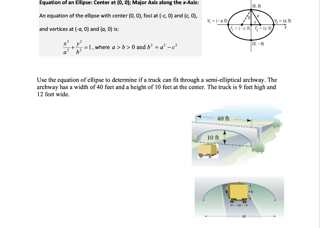 Solved Equation of an Ellipse: Center at (0, 0); Major Axis | Chegg.com