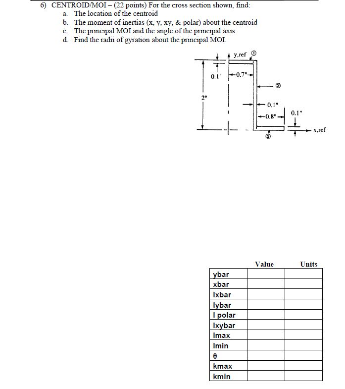 Solved CENTROID/MOI – For the cross section shown, find: a. | Chegg.com
