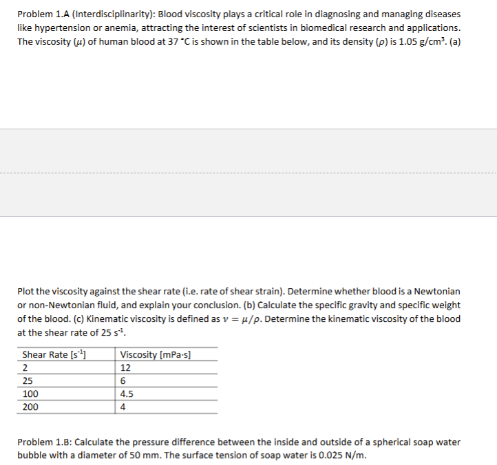 Solved Problem 1.A (Interdisciplinarity): Blood viscosity | Chegg.com