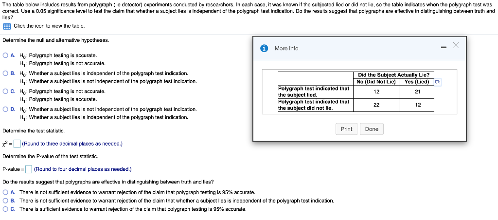 Solved The table below includes results from polygraph (lie | Chegg.com