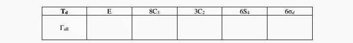 Solved The B4Cl4 molecule has Td symmetry. determine the | Chegg.com