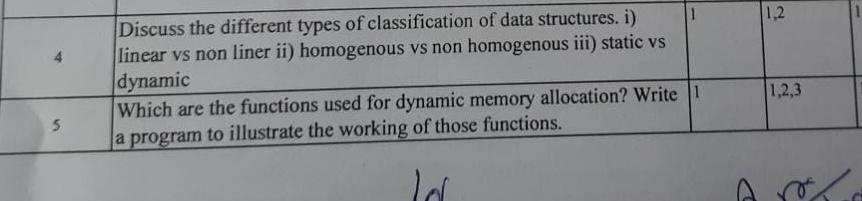 Solved 1.2 Discuss the different types of classification of | Chegg.com