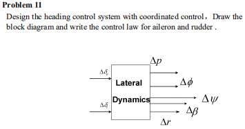 Problem 11 Design the heading control system with | Chegg.com