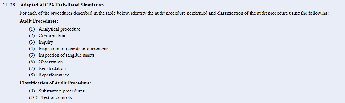 Solved -38. Adapted AICPA Task-Based Simulation For each of | Chegg.com