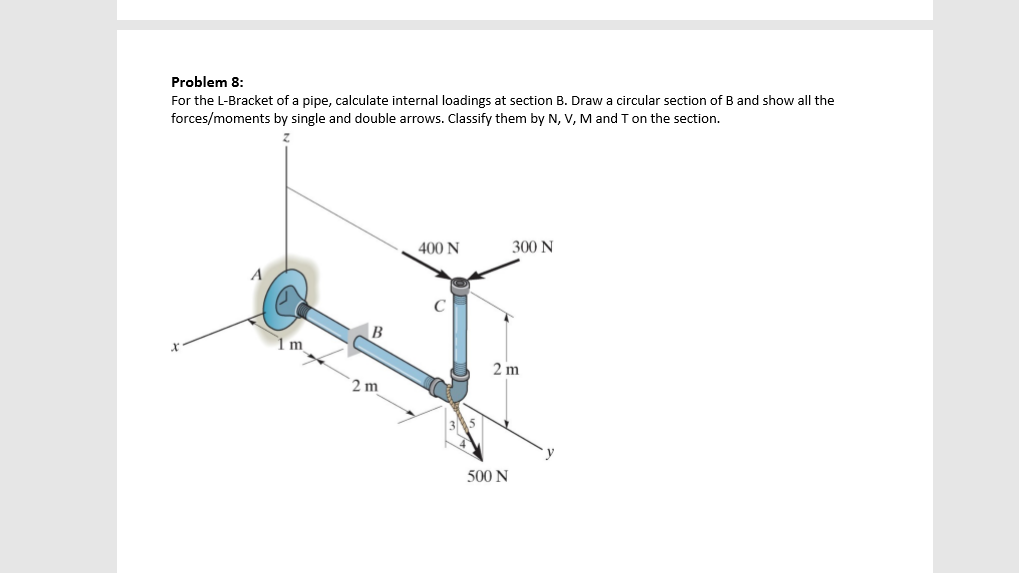 Solved Problem 8: For the L-Bracket of a pipe, calculate | Chegg.com