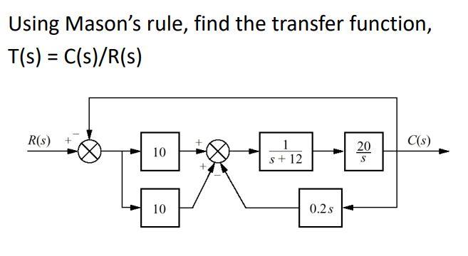 Solved Using Mason's rule, find the transfer function, T(s) | Chegg.com