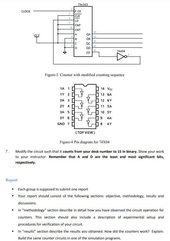 Solved Experiment 5: Operation of an MSI Binary Counter | Chegg.com