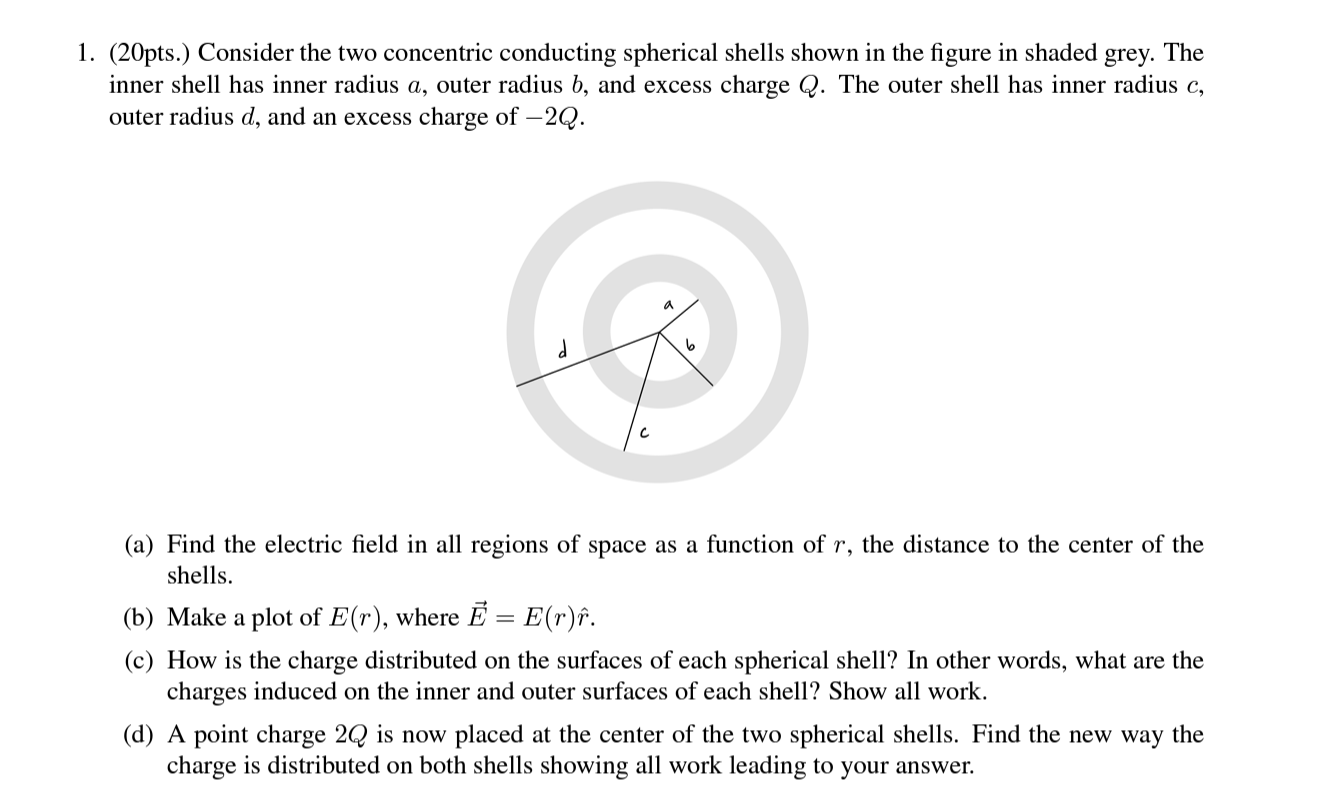 Solved (20pts.) Consider the two concentric conducting | Chegg.com