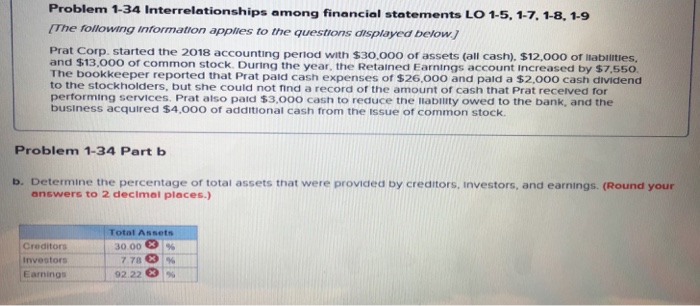Solved Problem 1-34 Interrelationships among financial | Chegg.com Solved Problem 1-34 Interrelationships among financial | Chegg.com