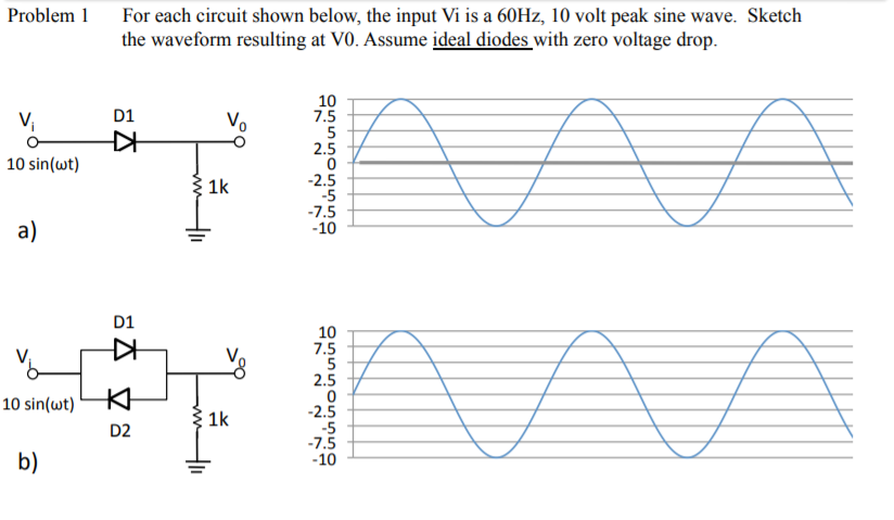 Solved Problem 1 For each circuit shown below, the input Vi | Chegg.com