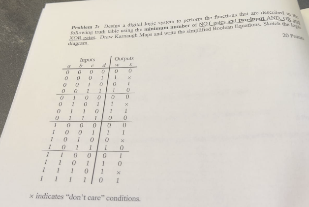 Problem 2 Design A Digital Logic System To Perform 