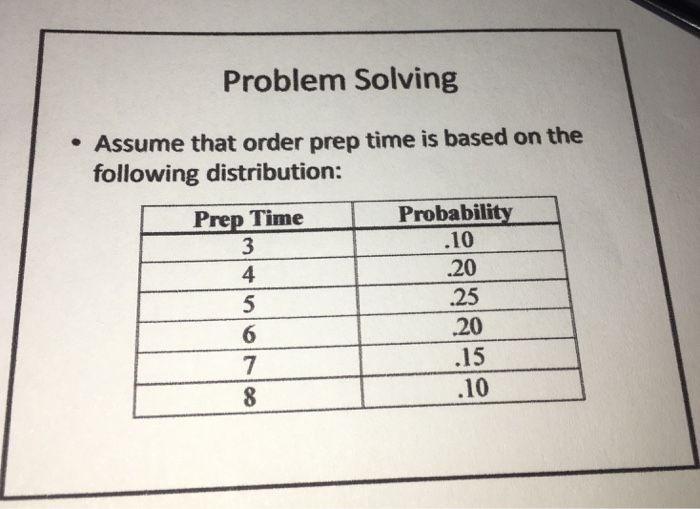 Solved Hi , please provide formula and complete solution in | Chegg.com