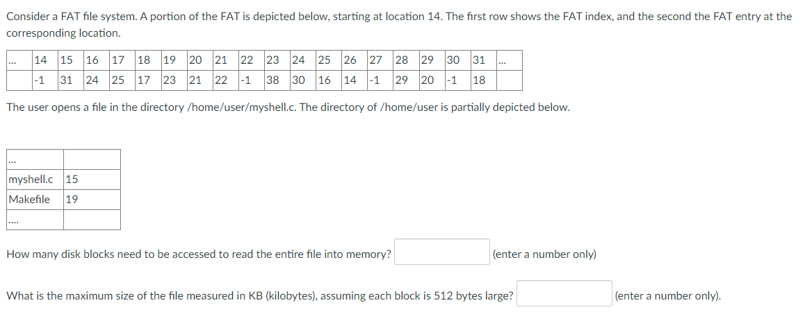 Solved Consider a FAT file system. A portion of the FAT is | Chegg.com