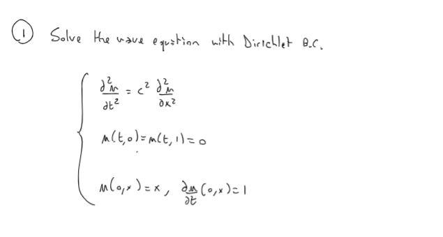 Solved Solve the wave equation with Dirichlet B.C. c²d² dt² | Chegg.com