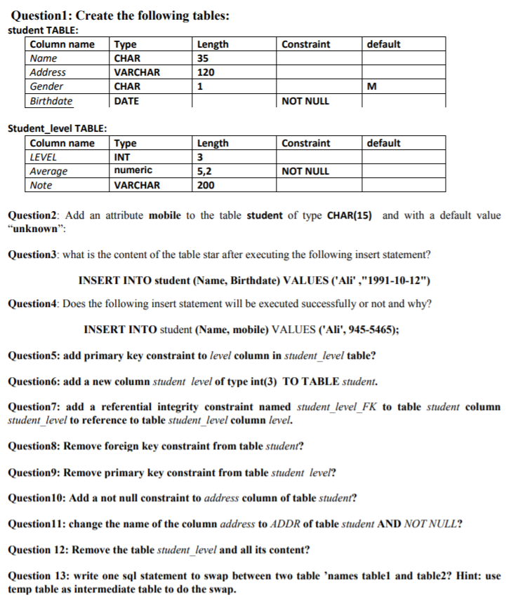 Solved Constraint default Questionl: Create the following | Chegg.com