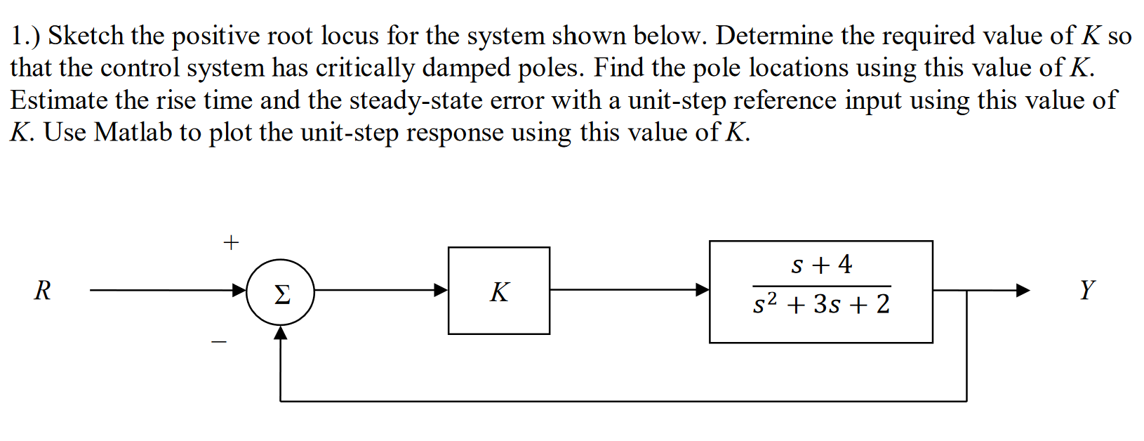 Solved 1.) Sketch the positive root locus for the system | Chegg.com