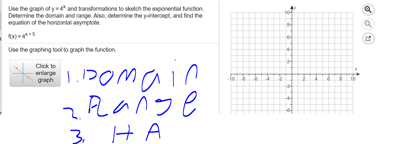 Solved AY 10- Use the graph of y=4* and transformations to | Chegg.com