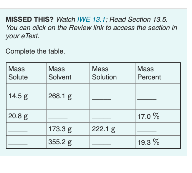 Solved PART A: Complete the first column of the table. PART | Chegg.com