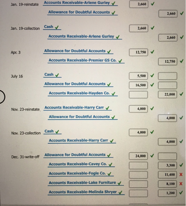 Solved Entries Related to Uncollectible Accounts The | Chegg.com