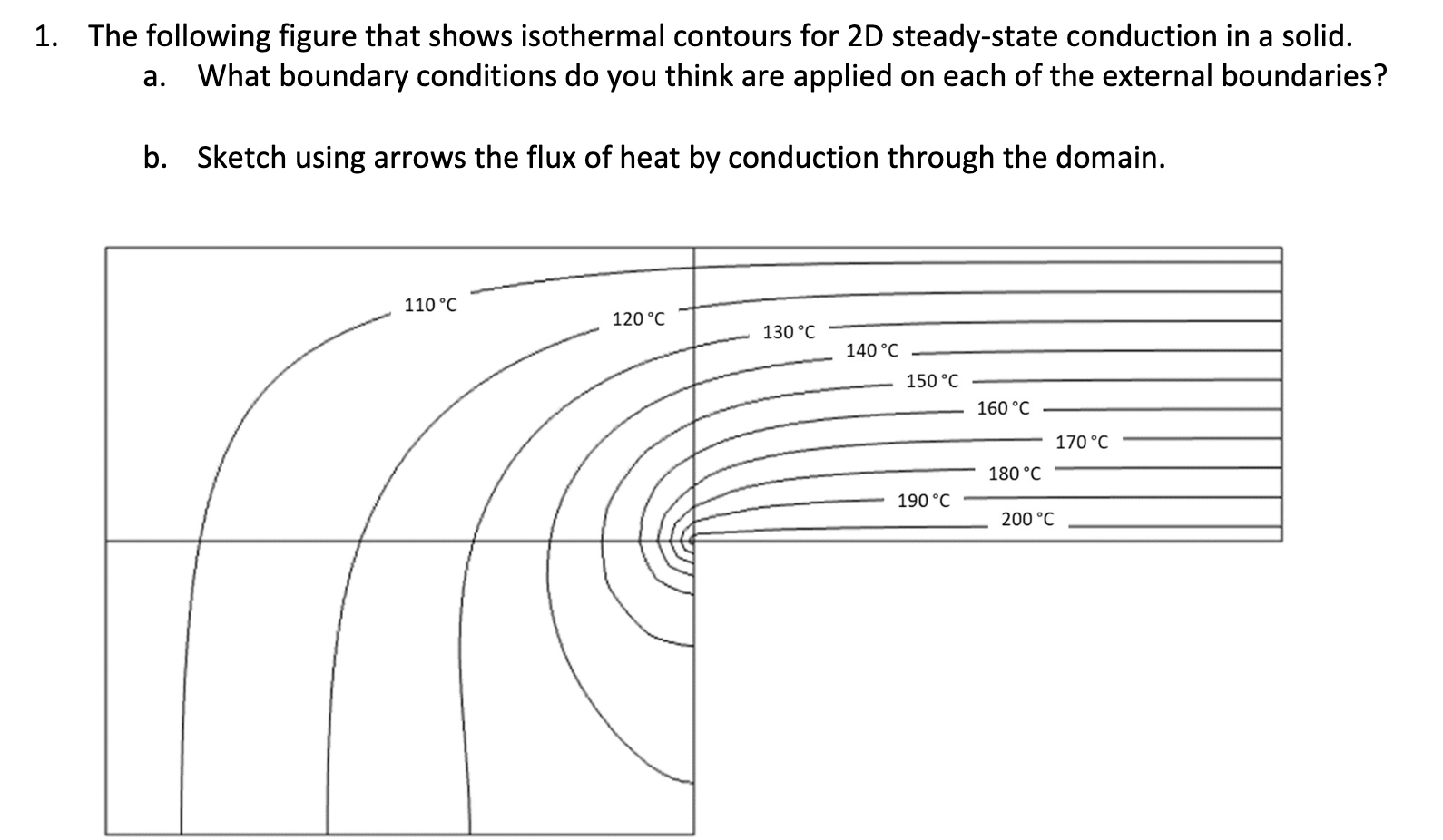 Solved 1. The following figure that shows isothermal | Chegg.com