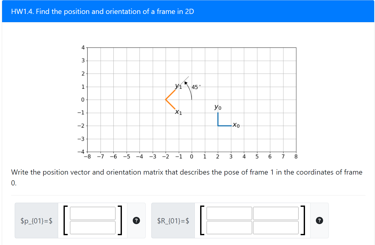 Solved HW1.4. ﻿Find the position and orientation of a frame | Chegg.com