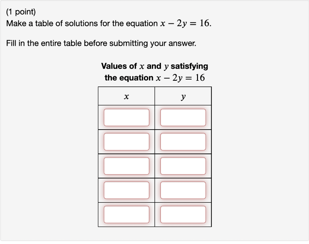 Solved (1 point) Make a table of solutions for the equation | Chegg.com