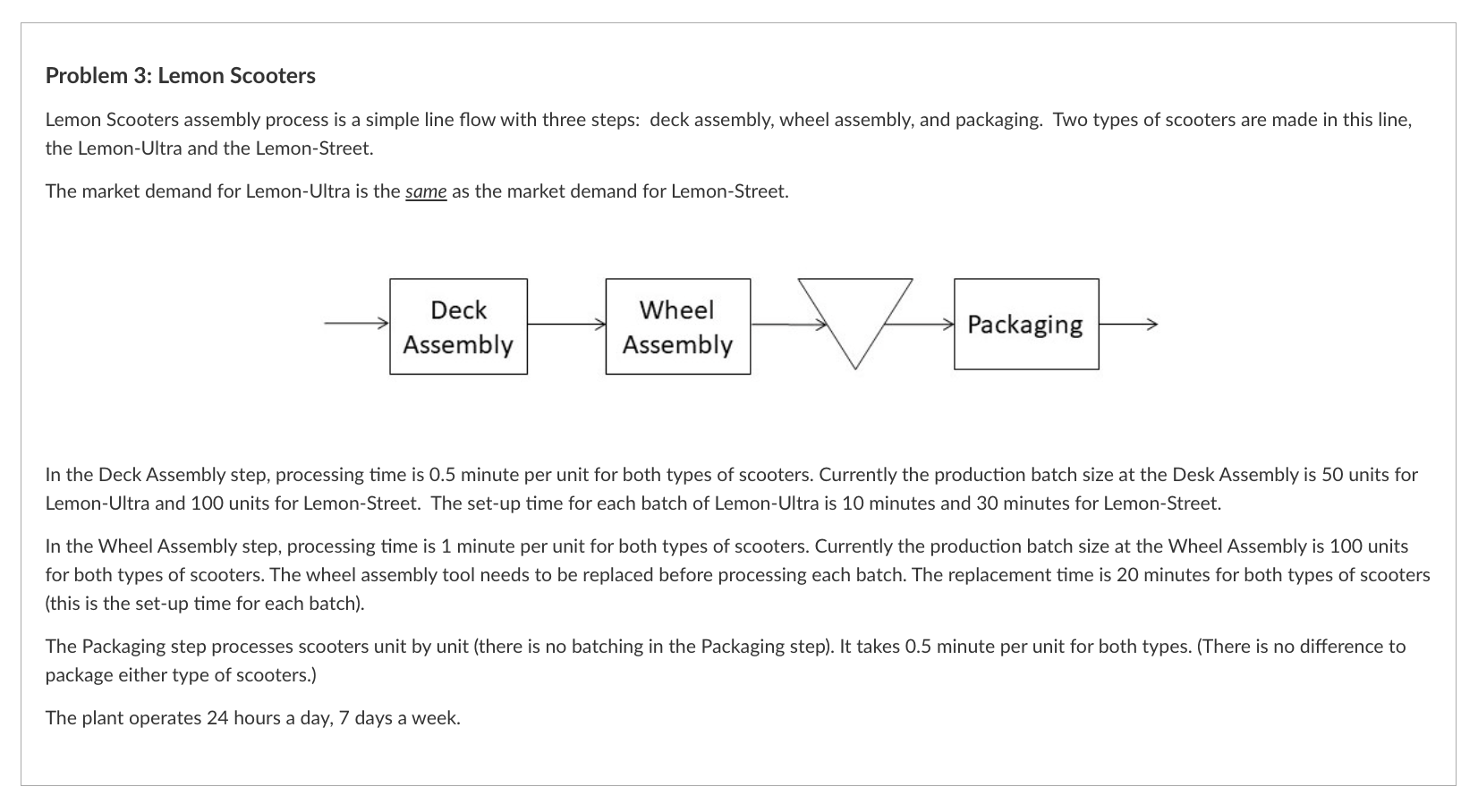 Solved Problem 3: Lemon Scooters Lemon Scooters assembly | Chegg.com