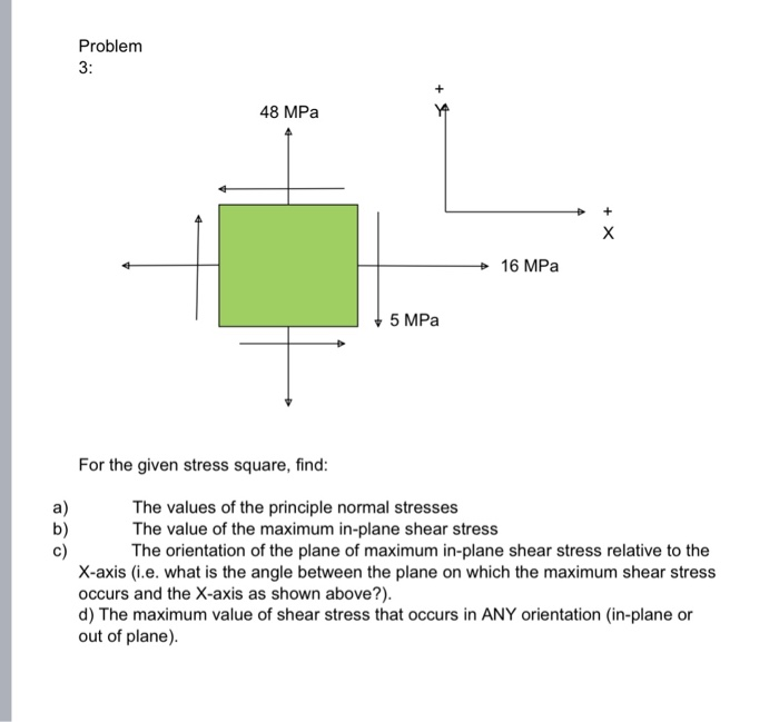 Solved Problem 3: 48 MPa 16 MPa ↓ 5 MPa For the given stress | Chegg.com