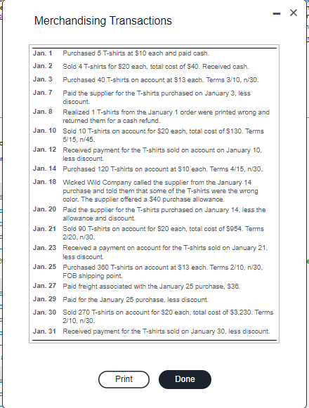 Non-Merchandising TransactionsMerchandising | Chegg.com