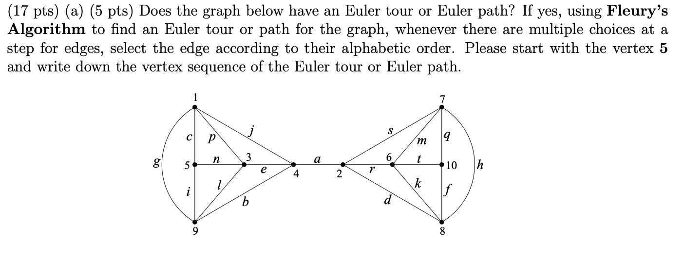 Solved (17 pts) (a) (5 pts) Does the graph below have an | Chegg.com