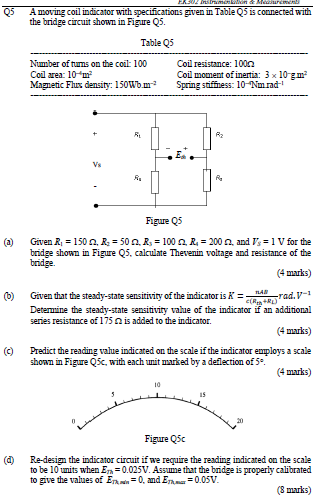Q2 A variable reluctance sensor consists of three | Chegg.com