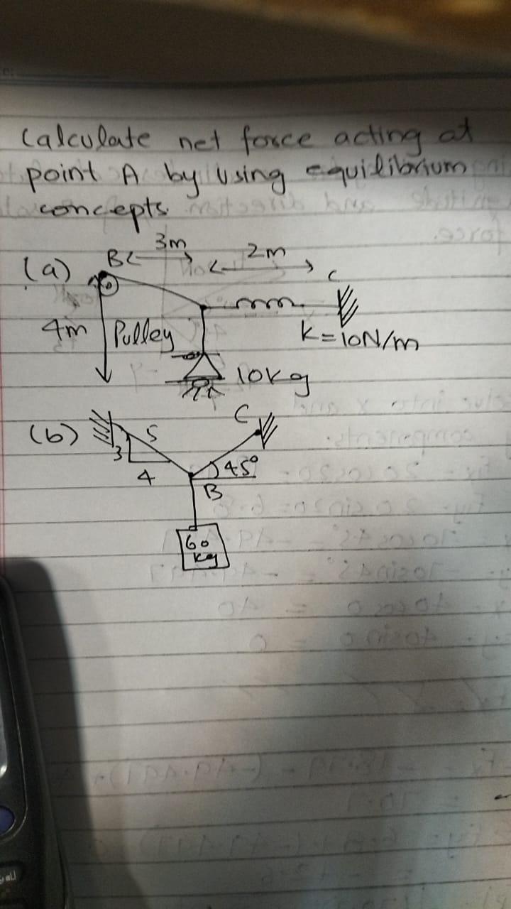 Calculate Net Force Acting At Point A By Using