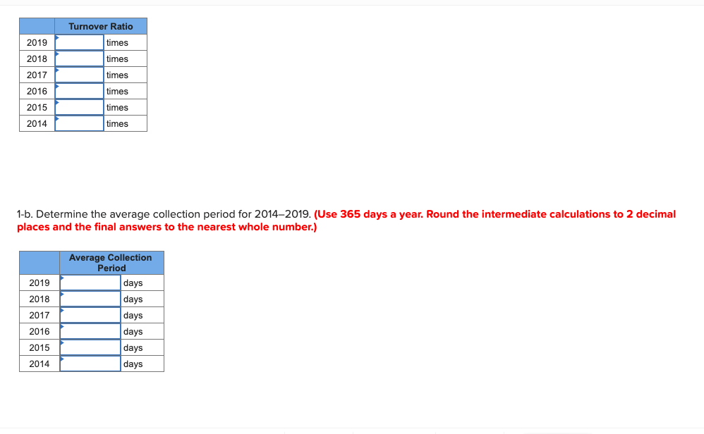 Solved The Second Cup is a Canadian specialty coffee | Chegg.com