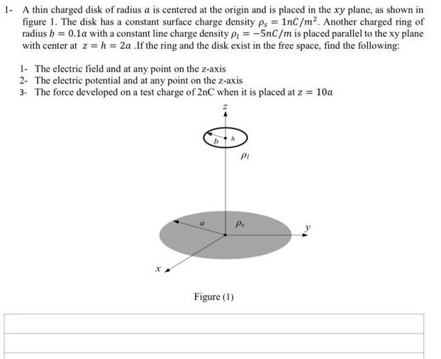 Solved - A thin charged disk of radius a is centered at the | Chegg.com