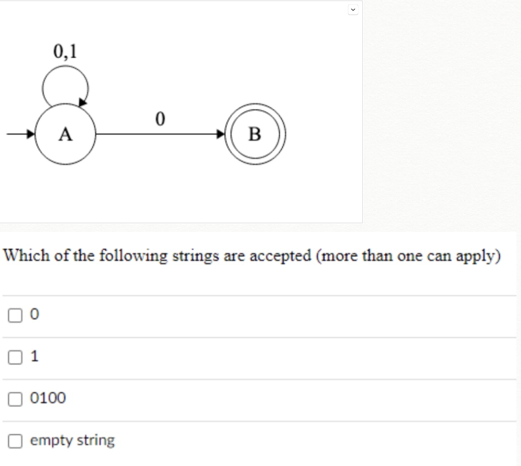 Solved 0,1 0 A B Which of the following strings are accepted | Chegg.com