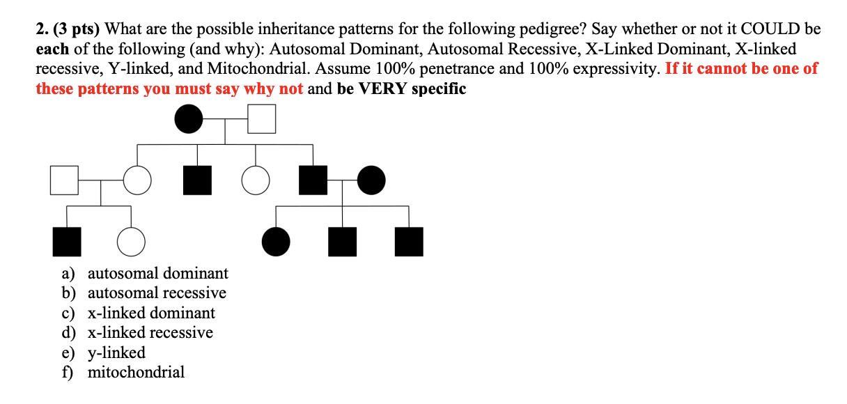 Solved 2. (3 pts) What are the possible inheritance patterns | Chegg.com