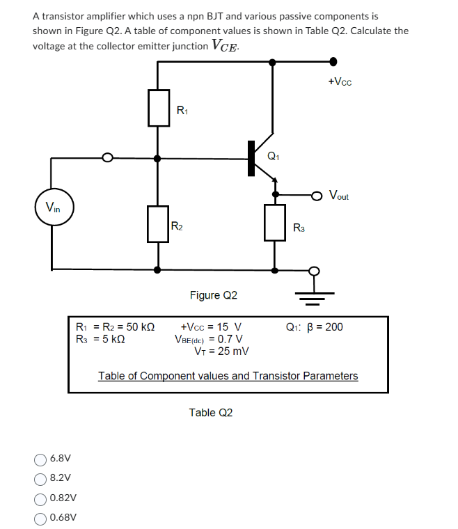 Solved Q1. Which 2 pins on PORTB are reserved for the Pickit | Chegg.com