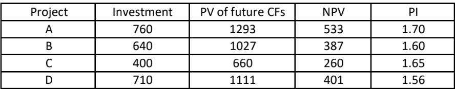 Solved what are the steps to calculate this? And can I use | Chegg.com