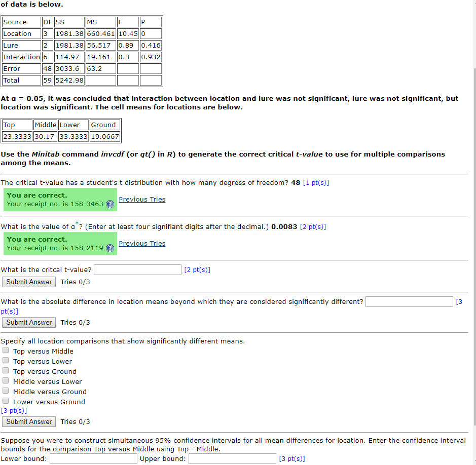 Solved you analyzed data from the number of spruce moths | Chegg.com