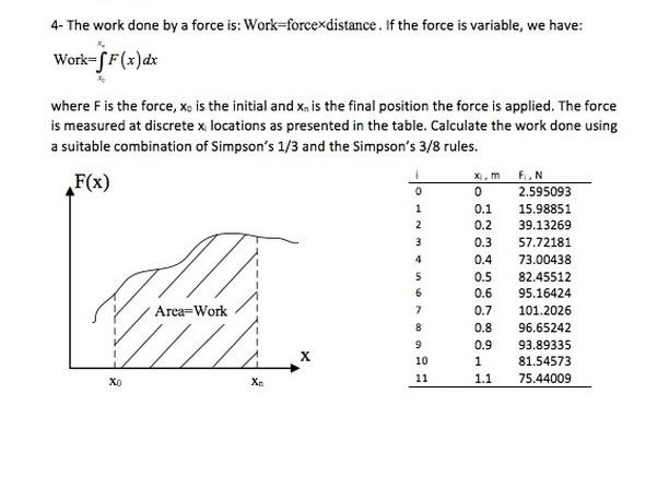 Solved 4- The work done by a force is: Work=force distance. | Chegg.com