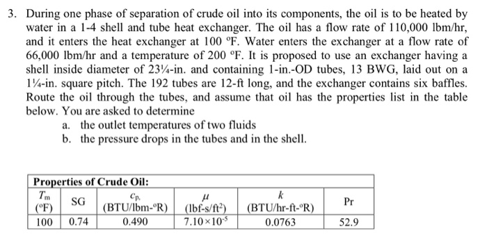 Solved 3. During one phase of separation of crude oil into | Chegg.com