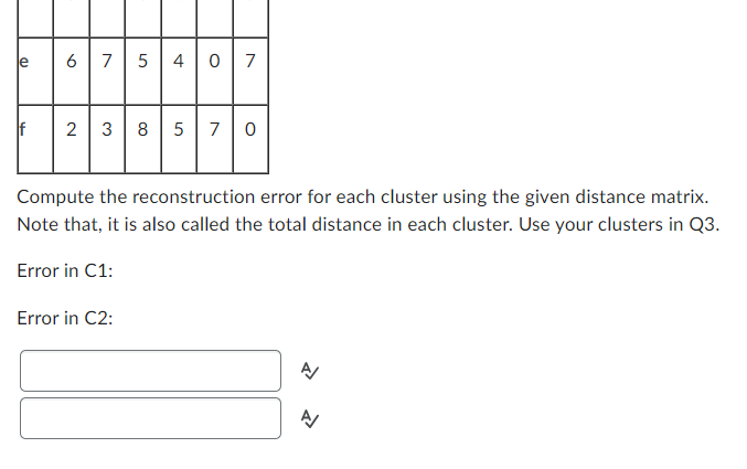 Solved Using results from Q2: The reconstruction error can | Chegg.com