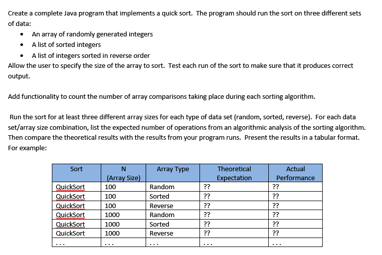 Solved Create a complete Java program that implements a | Chegg.com