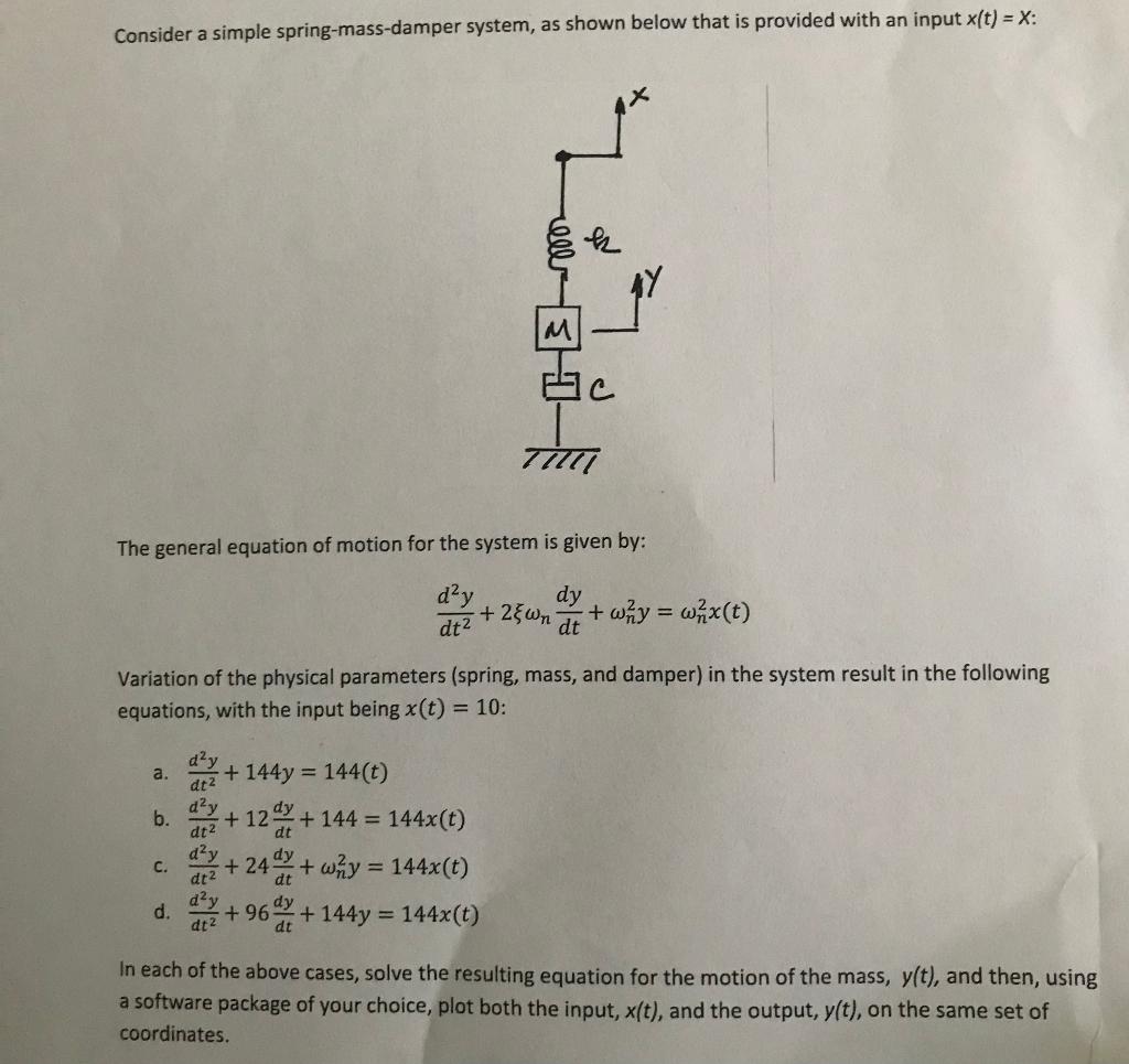 Solved Consider a simple spring-mass-damper system, as shown | Chegg.com