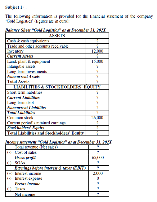 Solved Subject 1 The following information is provided for | Chegg.com