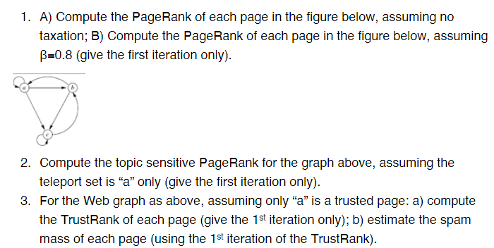 Solved 1. A) Compute the PageRank of each page in the figure | Chegg.com