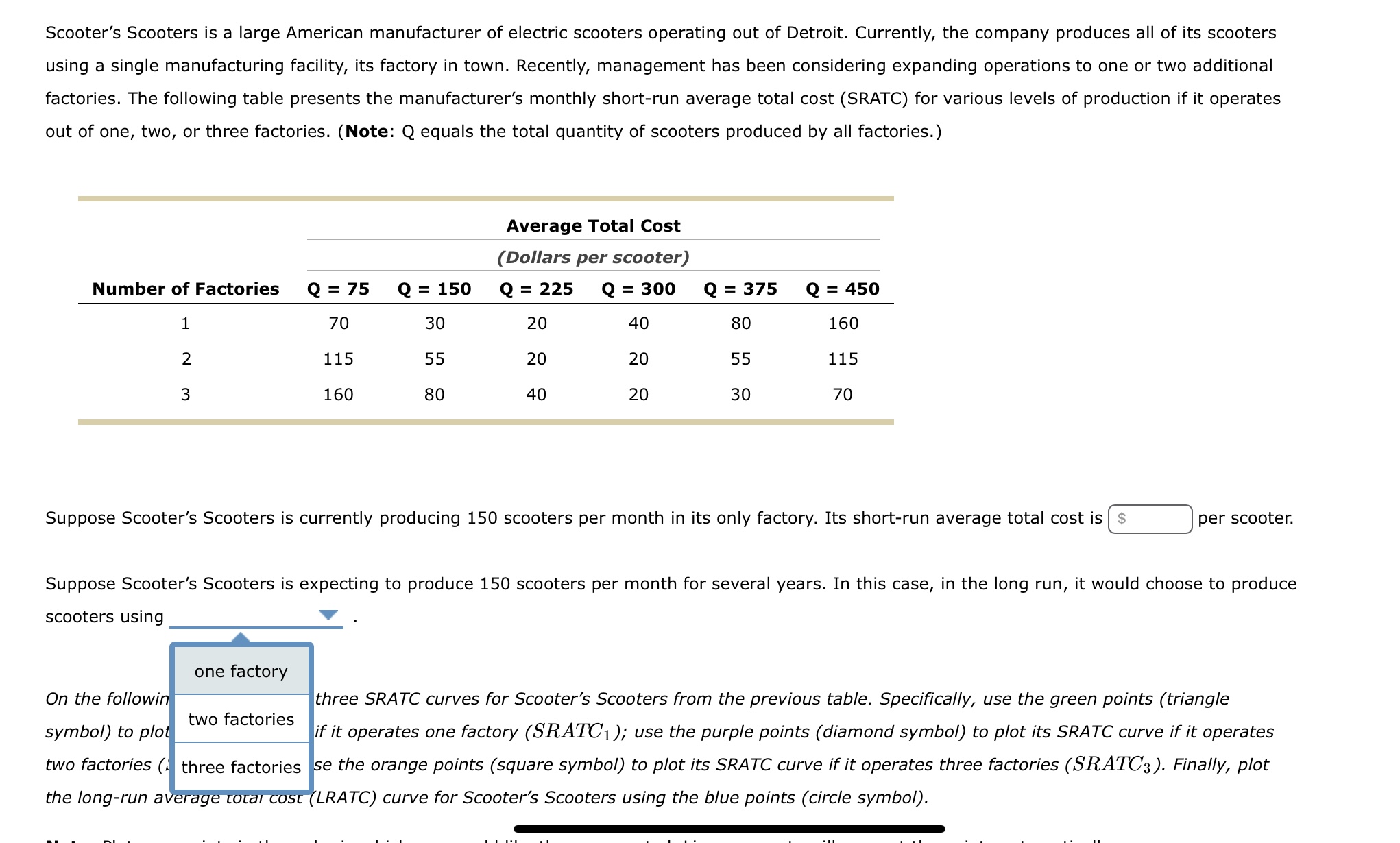 Solved Scooter's Scooters is a large American manufacturer | Chegg.com