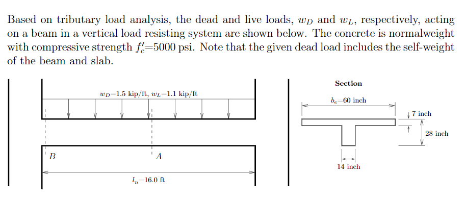 Solved Based on tributary load analysis, the dead and live | Chegg.com