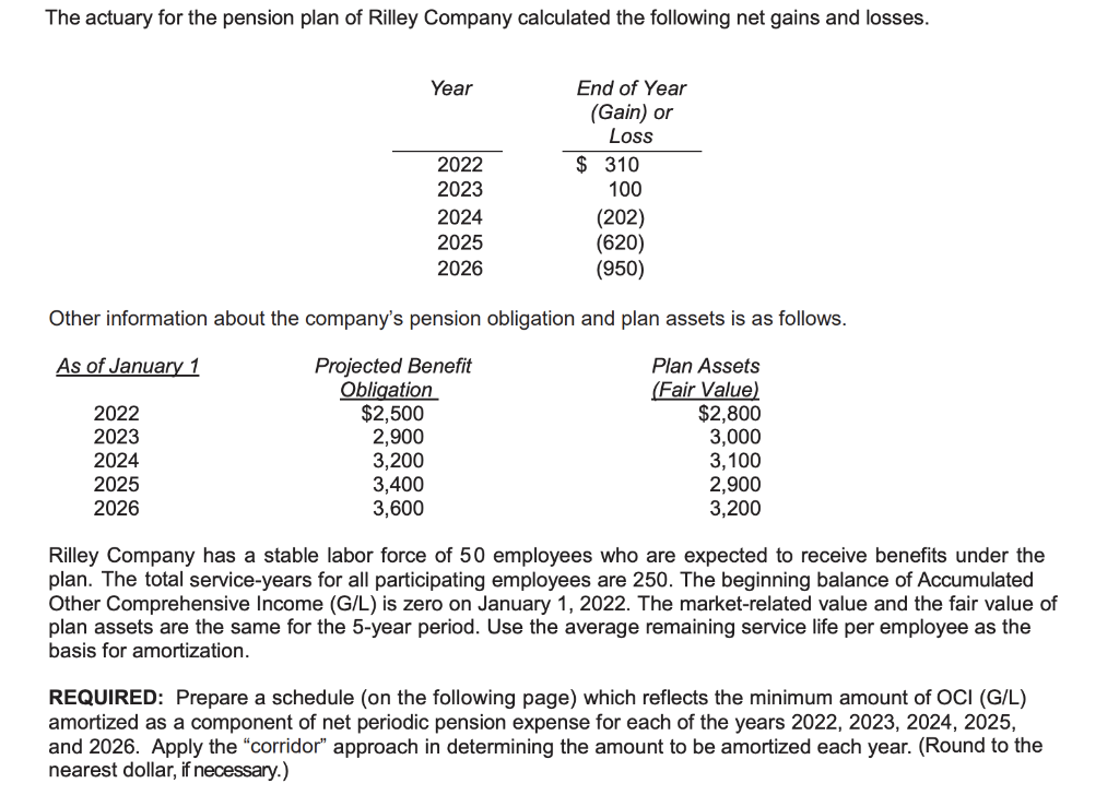 Solved The actuary for the pension plan of Rilley Company | Chegg.com