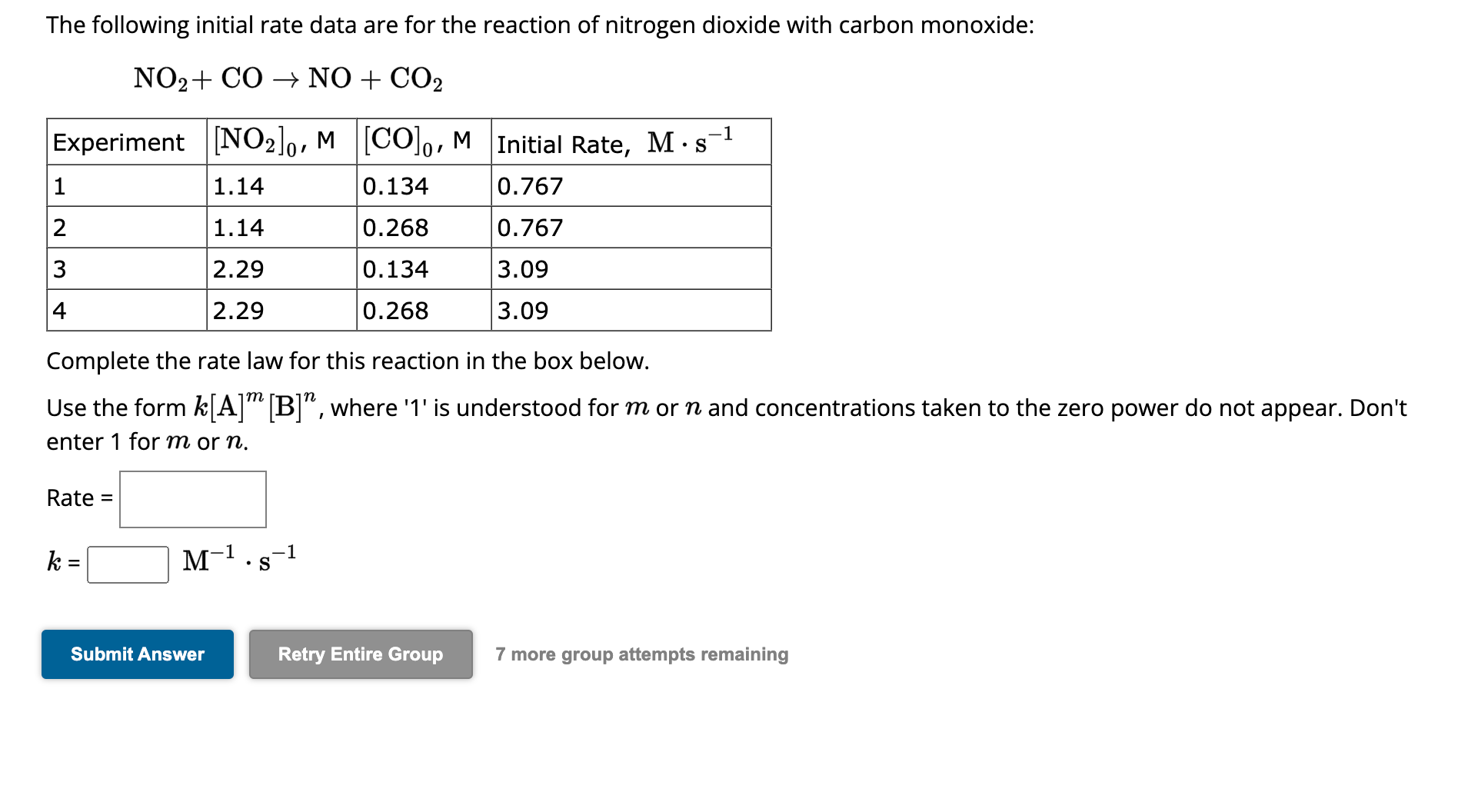 Solved The following initial rate data are for the reaction | Chegg.com